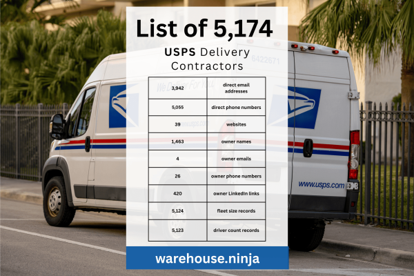 Contact List of USPS Independent Delivery Contractors – Warehouse.ninja ...